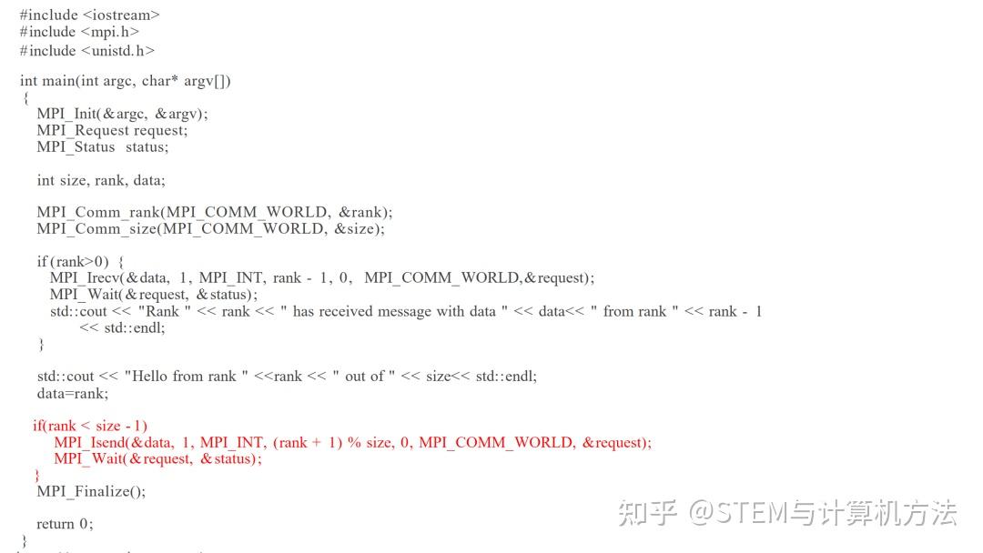 MPI并行程序设计 - 知乎