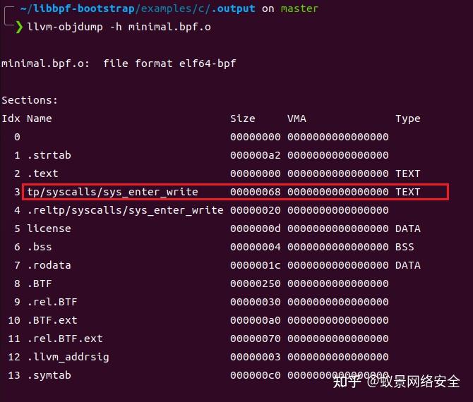 linux跟踪技术之ebpf - 知乎