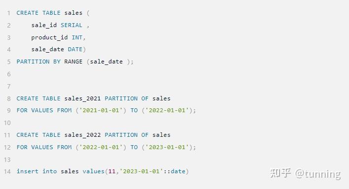 【PostgreSQL】PostgreSQL分区表 - 知乎