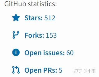 Pyverilog之dataflow_analyzer(数据流分析) - 知乎