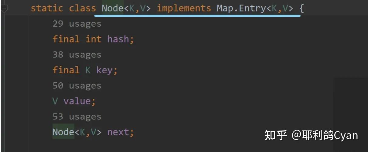 Java Map集合需要学哪些内容？一文搞定Map集合（体系特点＋源码分析） - 知乎