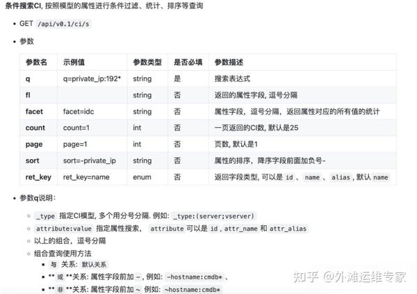 开源CMDB｜企业级通用CMDB设计最佳实践 - 知乎