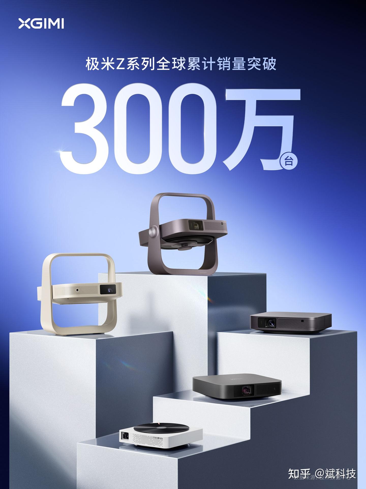 极米Z系列全球累计销量突破300万！Z6X Pro三色激光版以技术重构家用投影生态 - 知乎