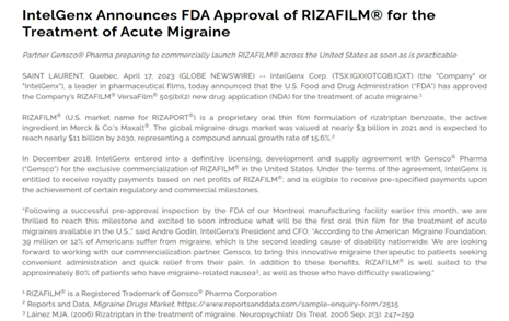 最新FDA获批口腔膜药物RIZAFILM的质量研究要点 - 知乎