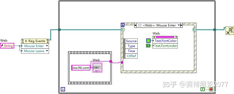 如何使用Labview中的事件结构Event Structure？ - 知乎