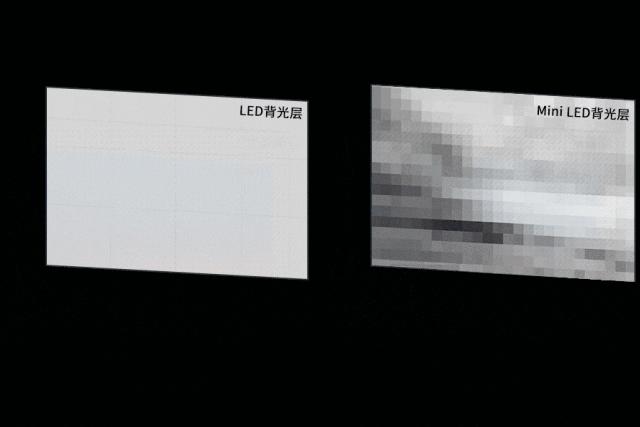 极致还是全能? 画质、护眼、寿命…Mini LED&OLED优缺点全面解析 - 知乎