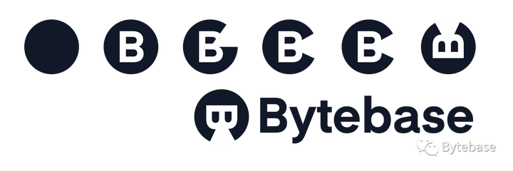 Bytebase 0.1.0 开源版发布 - 知乎