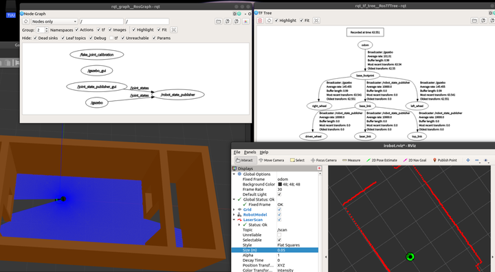 Gazebo与RViz联合仿真时odom消失 - 知乎