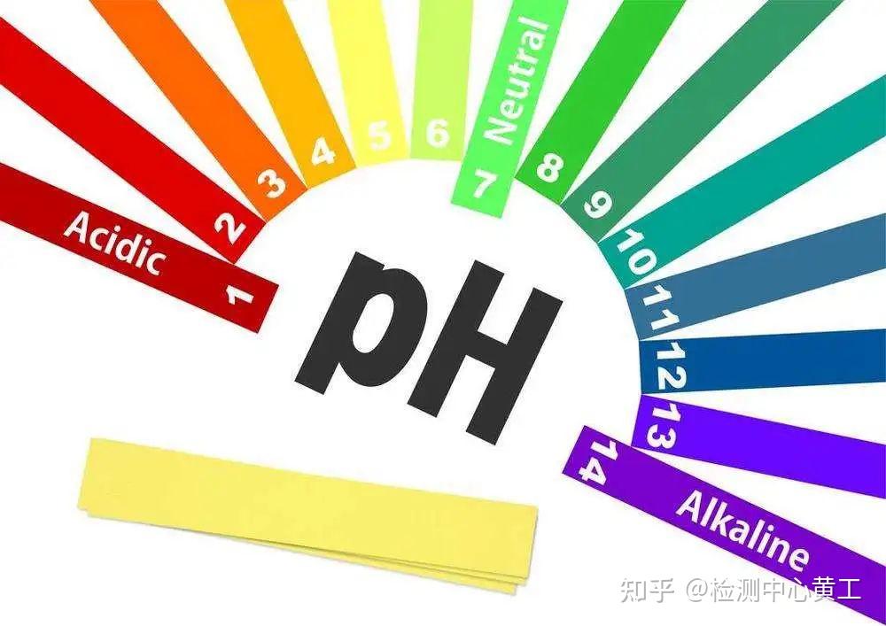 pH计的使用、维护和保养 - 知乎