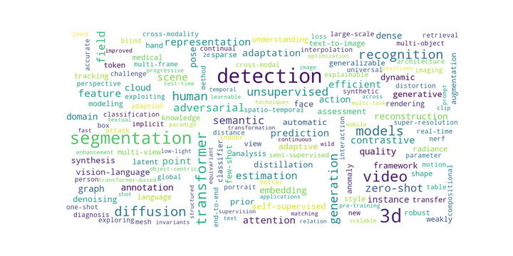 arXiv每日更新-20230328（今日关键词：detection, 3d, segmentation) - 知乎