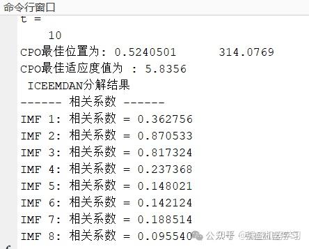 原创未发表！24年新算法CPO优化ICEEMDAN实现分解+四种熵值+频谱图+参数变化图+相关系数图！ - 知乎
