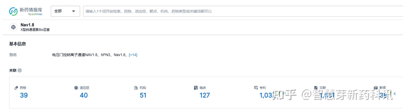 Vertex钠通道抑制剂VX-548临床前和2期临床试验数据发表 - 知乎