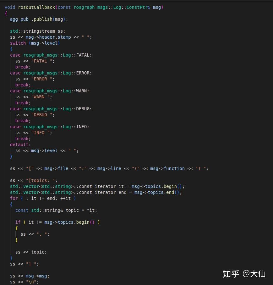 1019 ros log 开源代码商业化 - 知乎