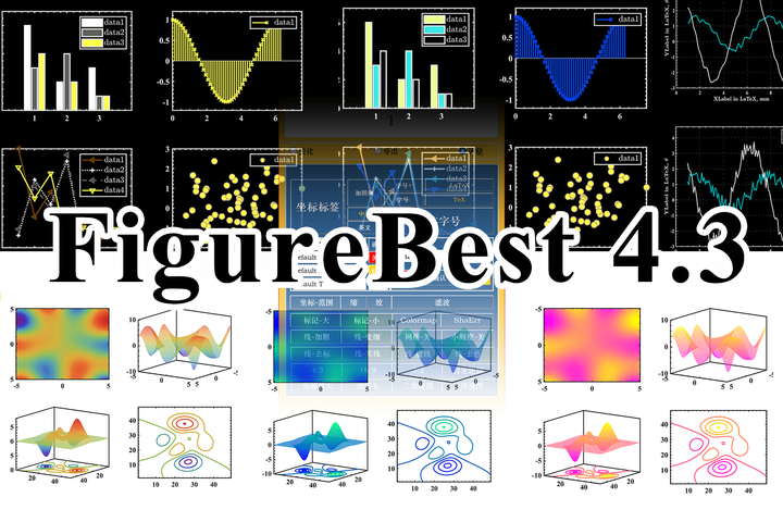 FigBes 4.3 | 硬核可视化，我用MATLAB一键美化顶级SCI数据图 - 知乎