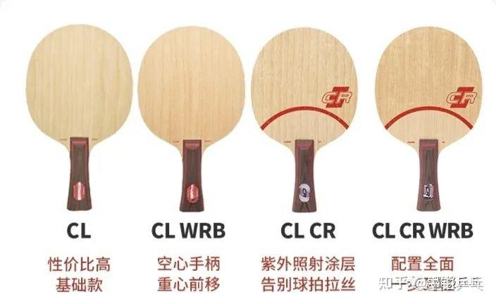 小墨乒乓测评——stiga clcr - 知乎