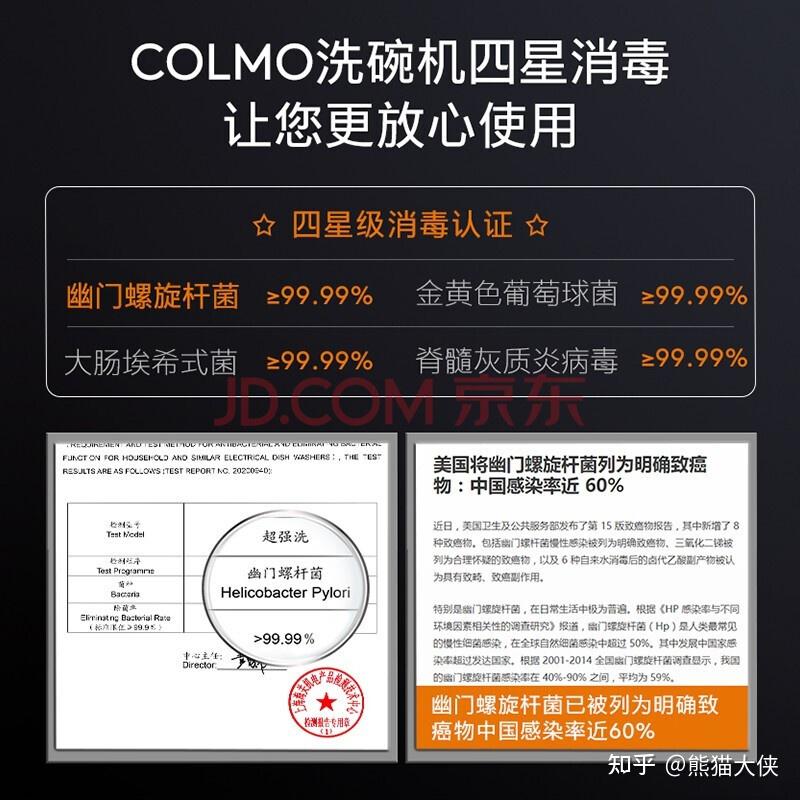 COLMO 星图系列G13洗碗机怎么样，是不是智商税 - 知乎