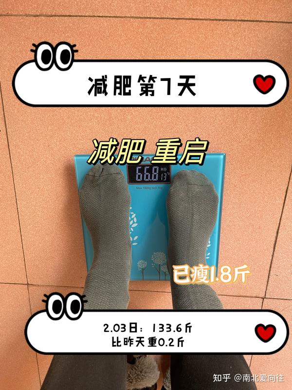 减肥第4567天 少吃多运动YYDS - 知乎