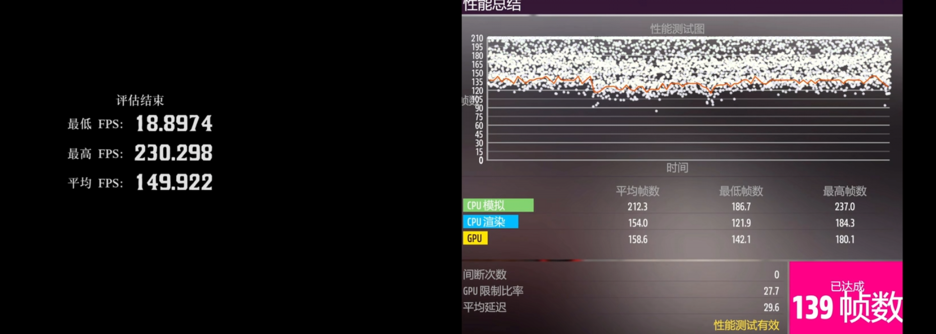 2025年8-9月装机，主要使用pr ae ps和玩3a。cpu显卡如何选择？ - 知乎