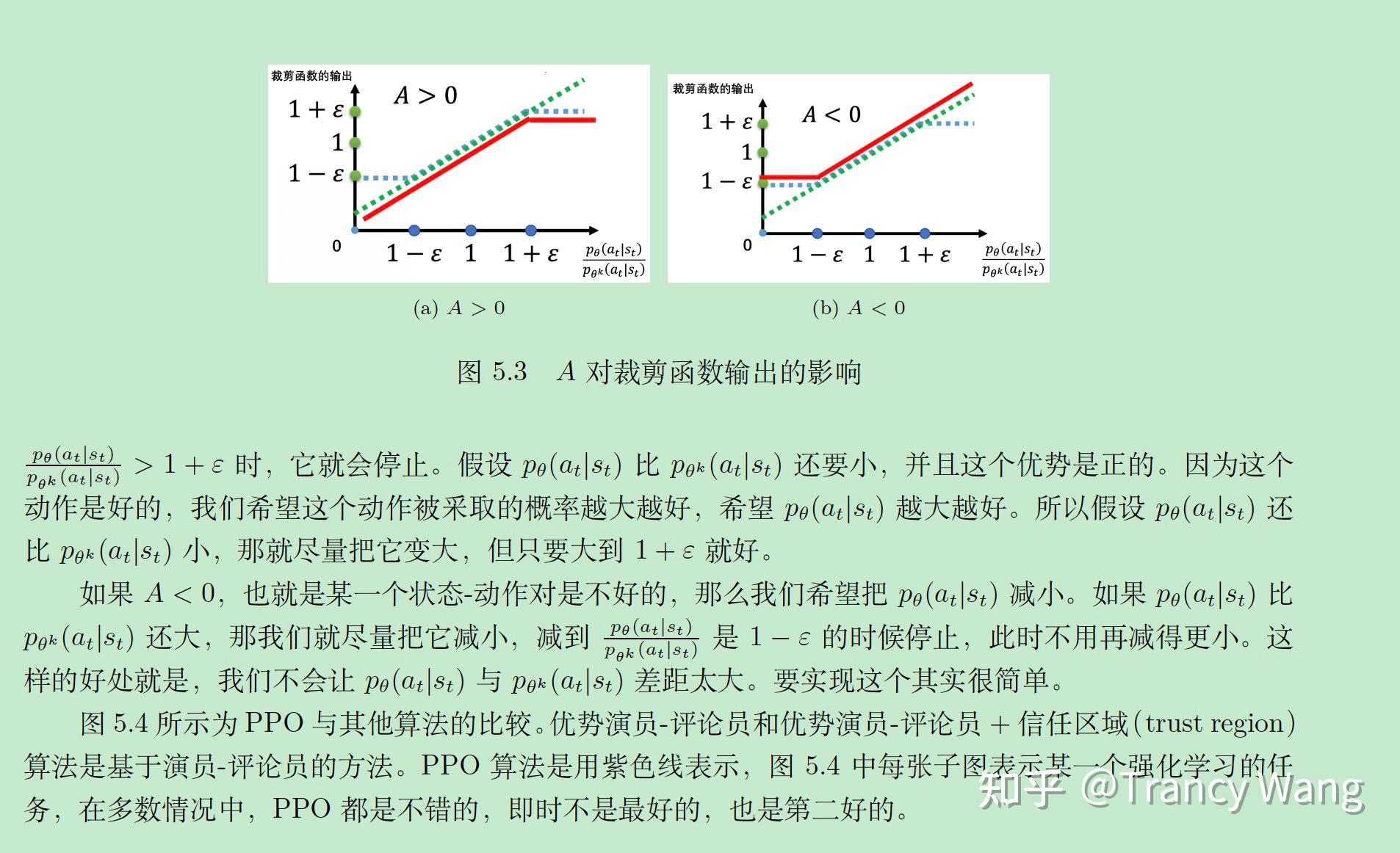 强化学习中on-policy 与off-policy有什么区别？ - 知乎