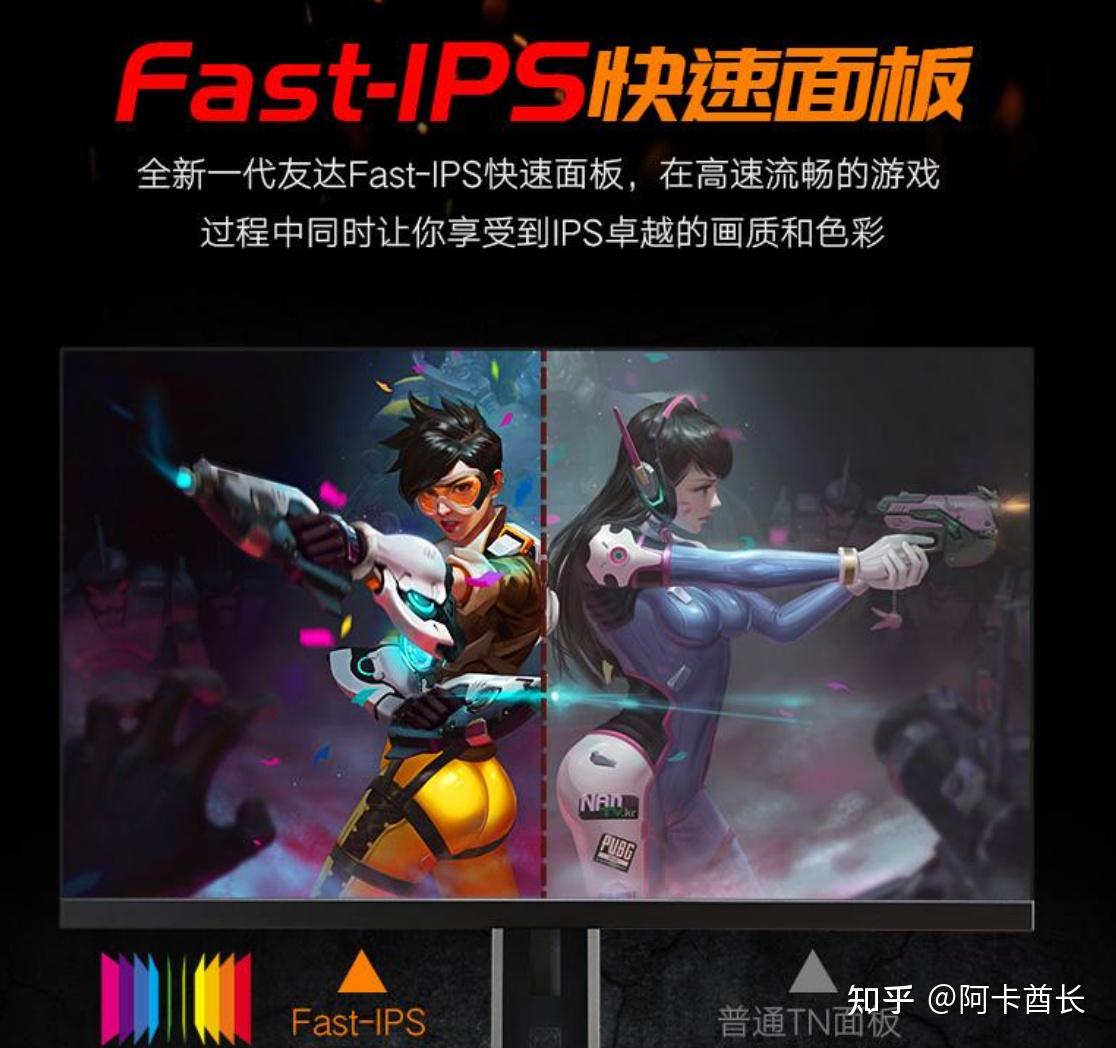 现在的显示器什么pls,ips面板是什么意思呢? - 知乎