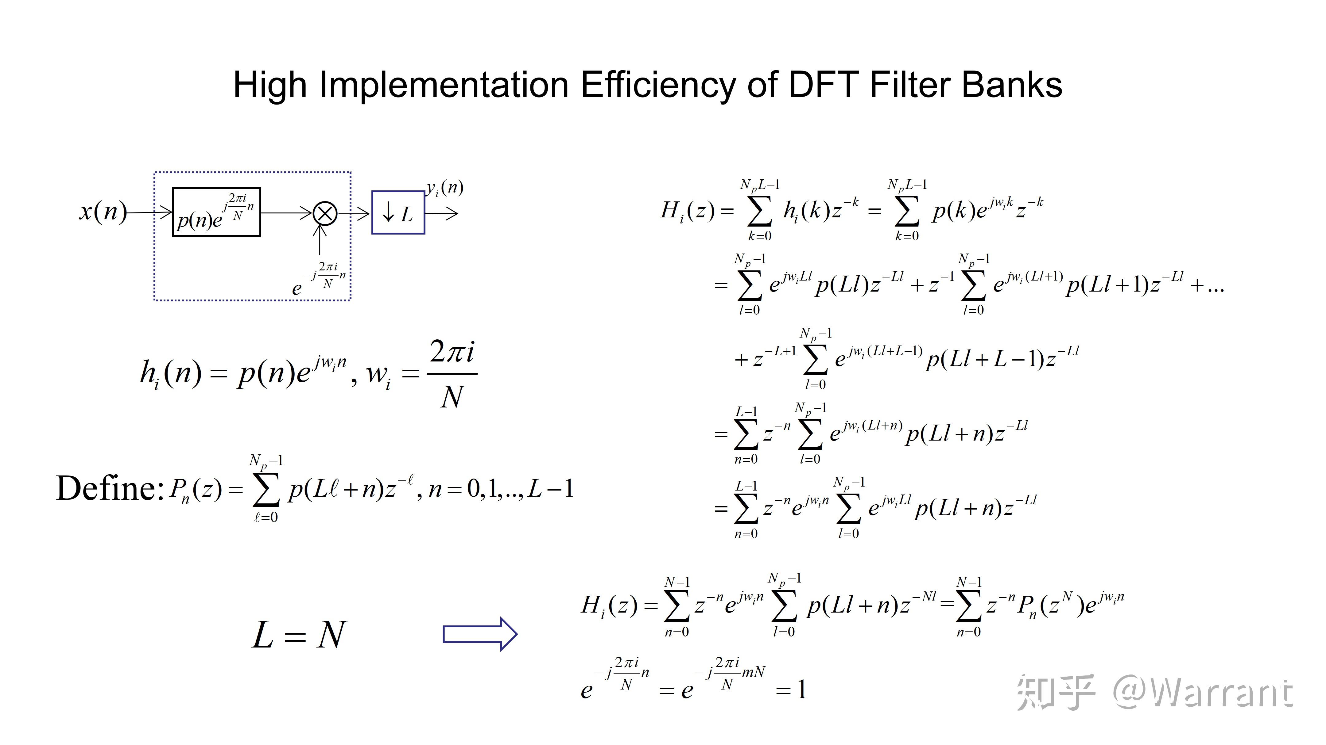 Filter Banks - 知乎