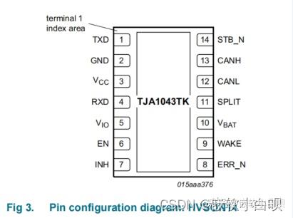Autosar CAN开发12(基于CAN收发器的休眠唤醒、CAN收发器模式讲解。详细讲解TJA1059（TJA1049）、TJA1043 ...