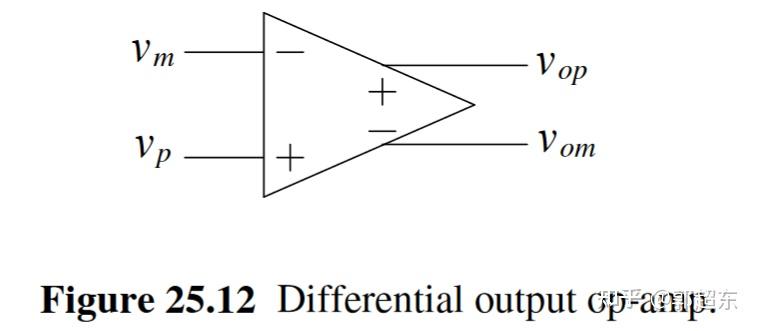 Chapter 25 Dynamic Analog Circuits - 知乎