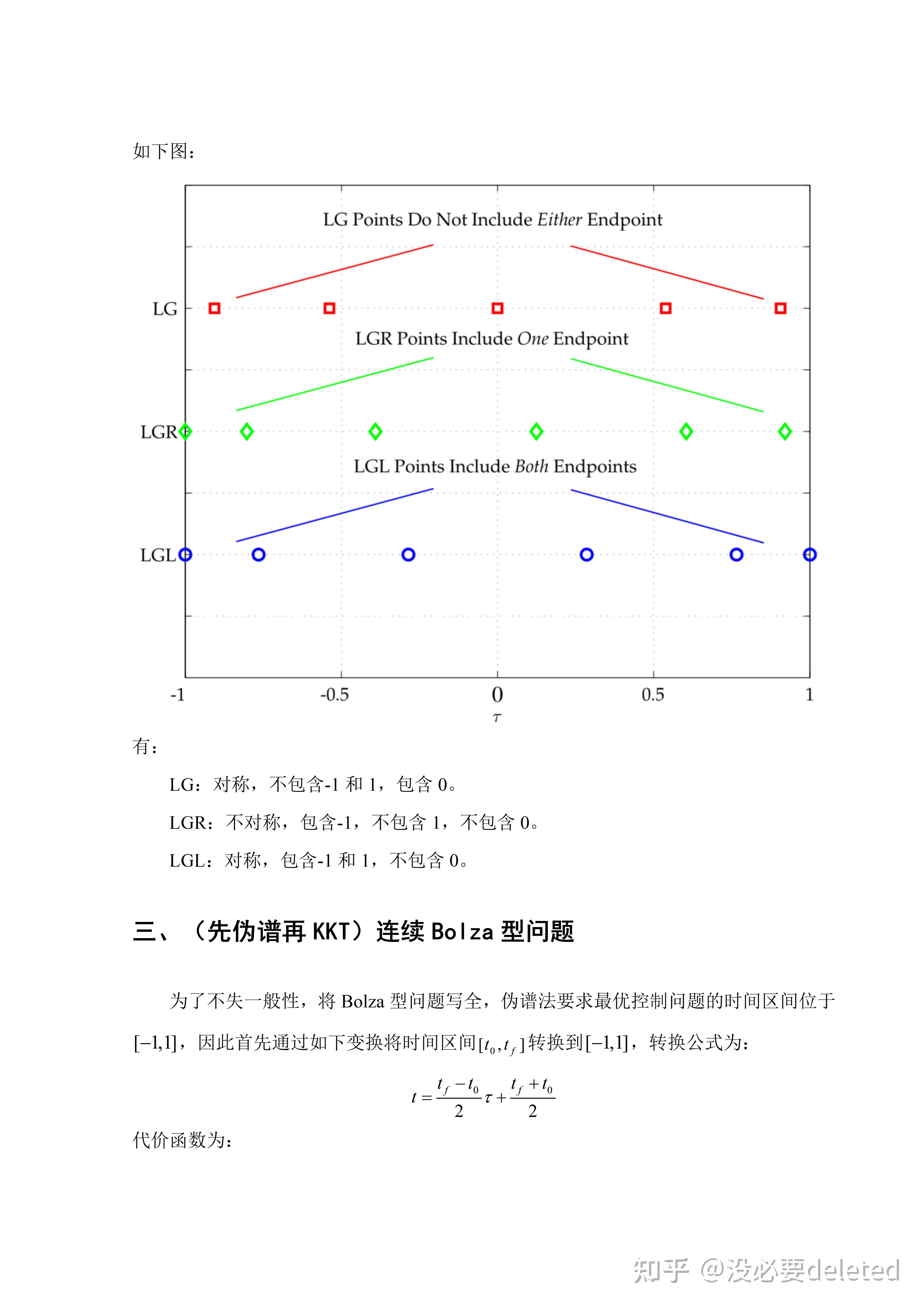 伪谱法学习笔记 第1回 知乎