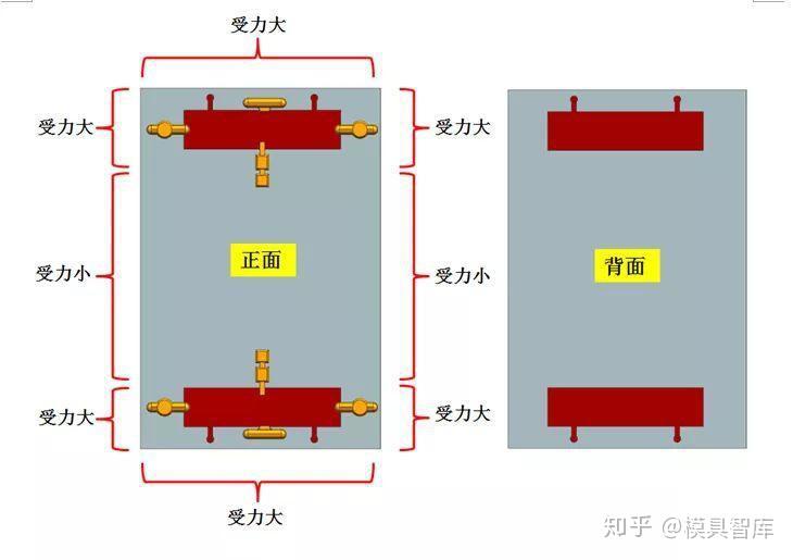 深度！纳米注塑(NMT)好文，还不一睹为快？ - 知乎