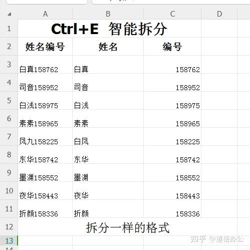 Excel小技巧-玩转Ctrl键 - 知乎