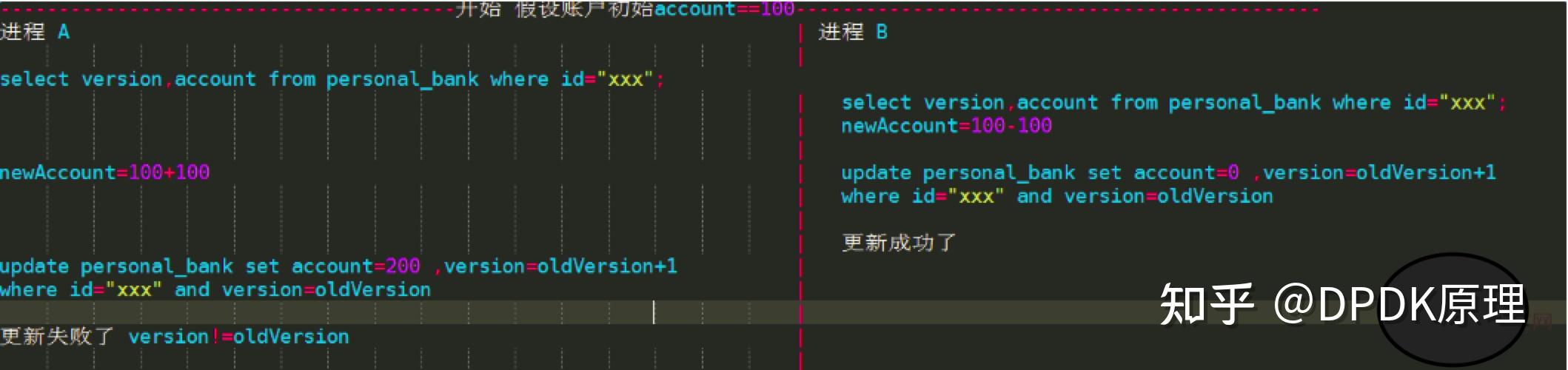 分布式锁的三种实现方式 知乎