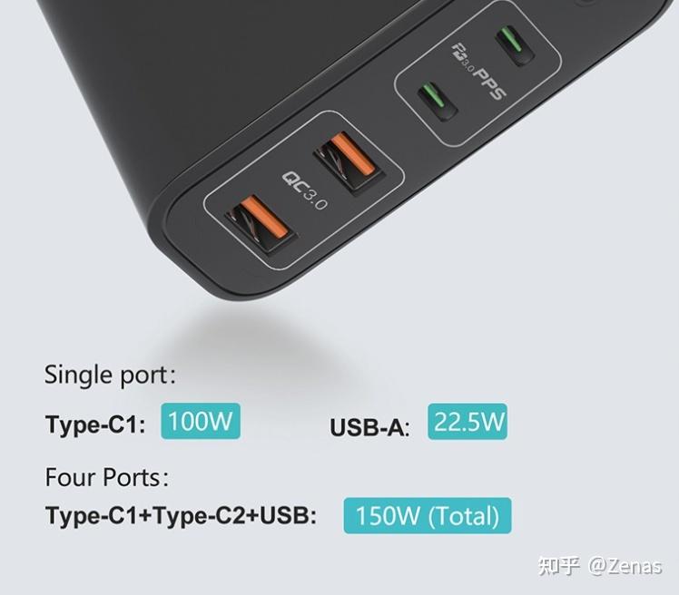 USB PD3.1快充协议到底是什么？ - 知乎