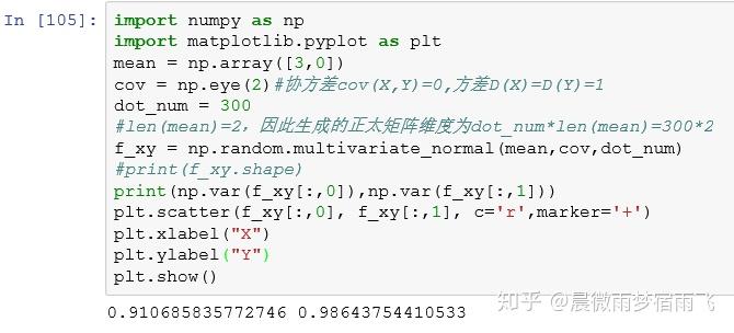 Python中np.random.multivariate_normal问题？ - 知乎