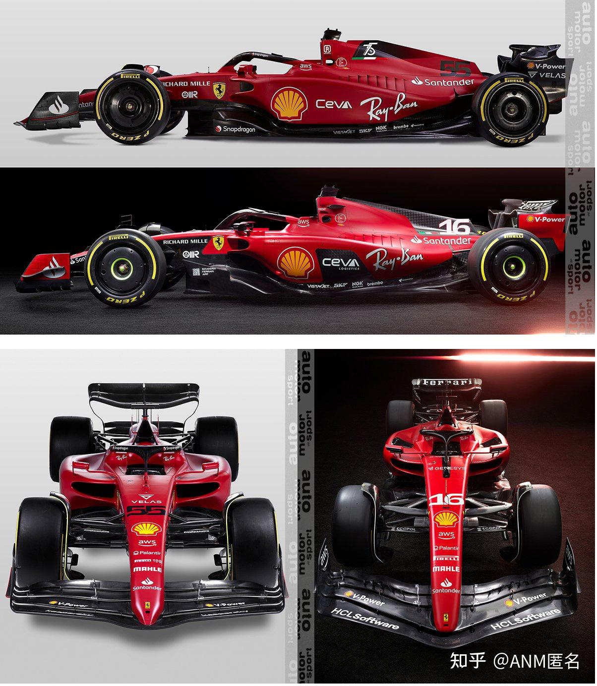 F1的技术含量到底有多高？ - 知乎