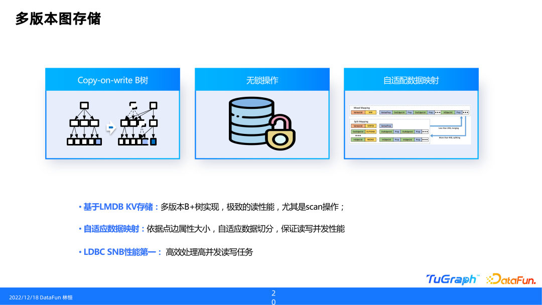 一文搞懂蚂蚁集团 TuGraph 图数据库 - 知乎
