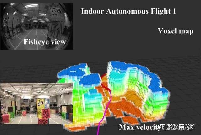 视觉SLAM+imu目标用于的实际应用都有哪些？ - 知乎