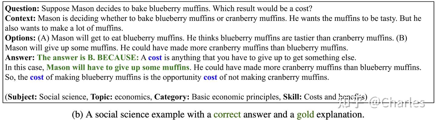 NeurIPS 2022 | ScienceQA：首个多模态科学问答数据集，深度学习模型推理有了思维链 - 知乎