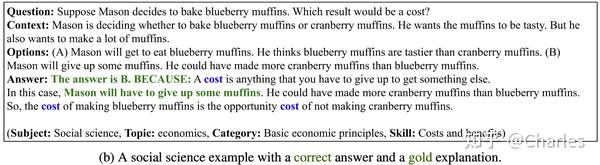 NeurIPS 2022 | ScienceQA：首个多模态科学问答数据集，深度学习模型推理有了思维链 - 知乎