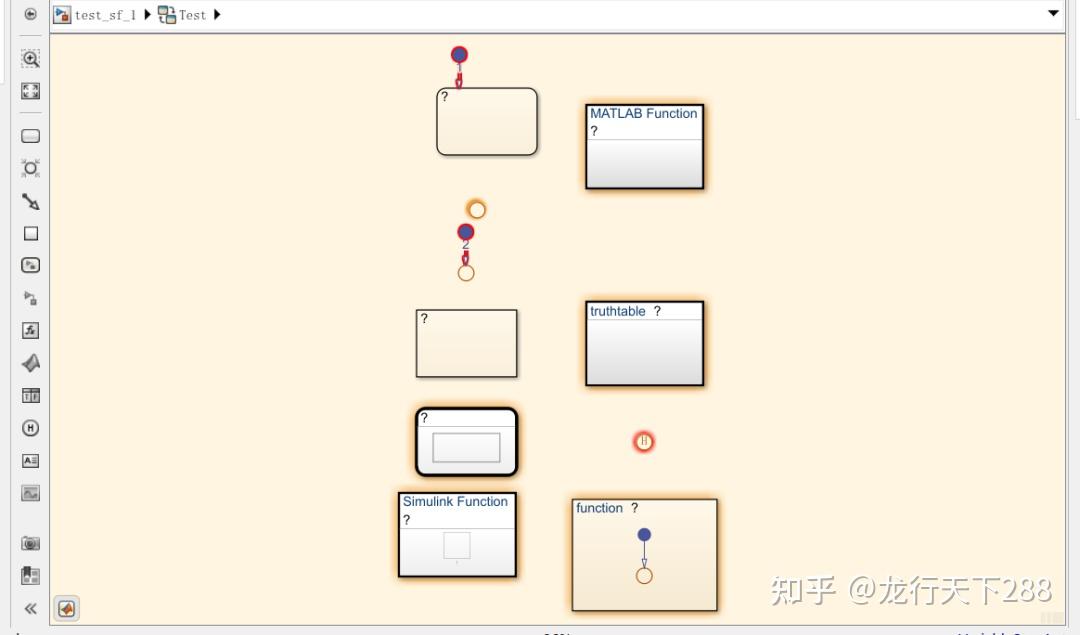 Simulink的Stateflow的创建和布局介绍 - 知乎