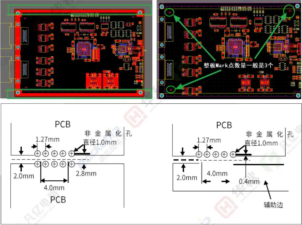 RK3588 PCB Layout通用布局规范（附白皮书下载） - 知乎
