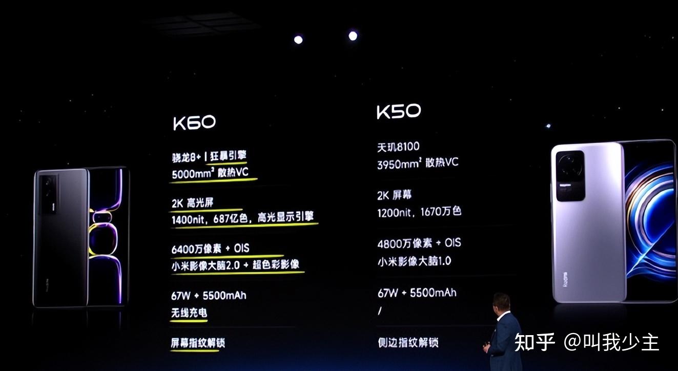2499元起！Redmi K60系列正式发布，2K屏幕+30W无线充电 - 知乎