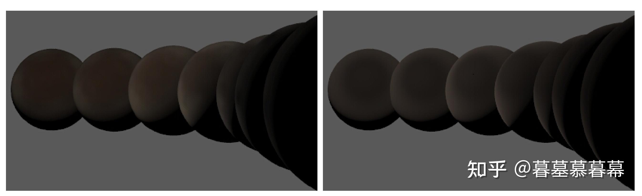 Filament探索（N1）——Cloth specular BRDF 探索 - 知乎