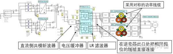 干货！Ansys Maxwell，Ansys RMxprt 电机本体、电机控制器及其EMC设计流程 - 知乎
