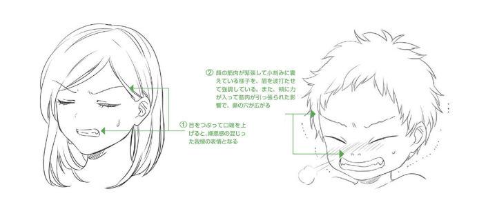 漫画人物身体不适和忍耐的表情画法 - 知乎