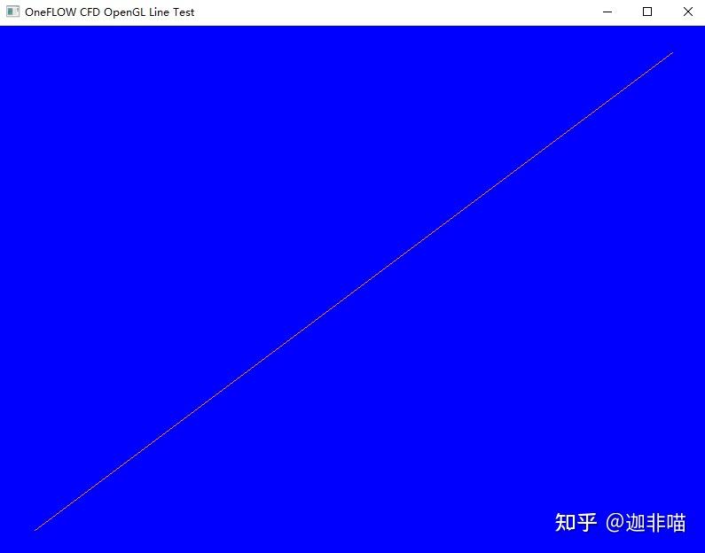 CMake+GLFW+GLAD进行OpenGL简单画线测试 - 知乎