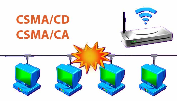 CSMA/CD和CSMA/CA协议有什么区别？ - 知乎