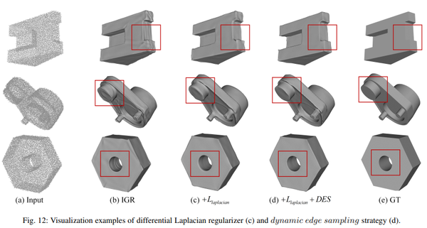 【2023年1月13日】论文分享 - 知乎