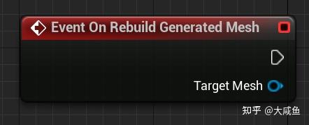 UE5动态生成Mesh(GeneratedDynamicMeshActor)实践 - 知乎