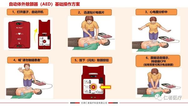 三天救回两条生命！有关CPR和AED需要了解的重点，仁者告诉你! - 知乎