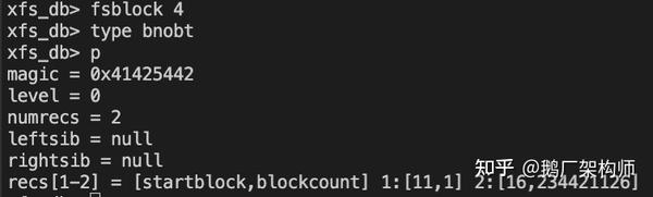xfs文件系统：layout与架构、源码分析 - 知乎